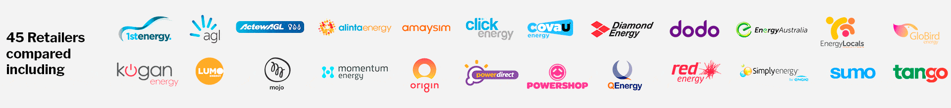 Save more with Australia's best electricity comparison